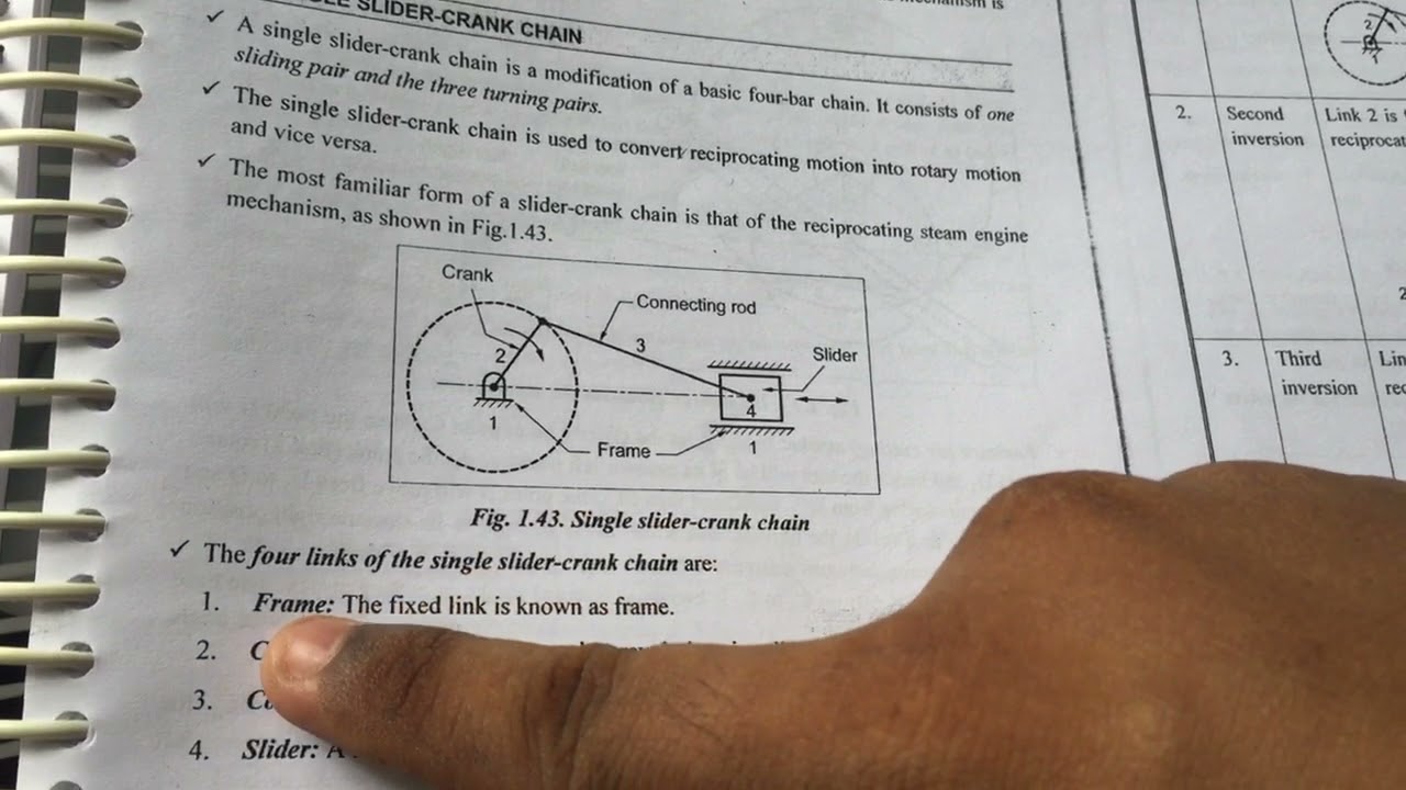 Single slider crank mechanism - YouTube