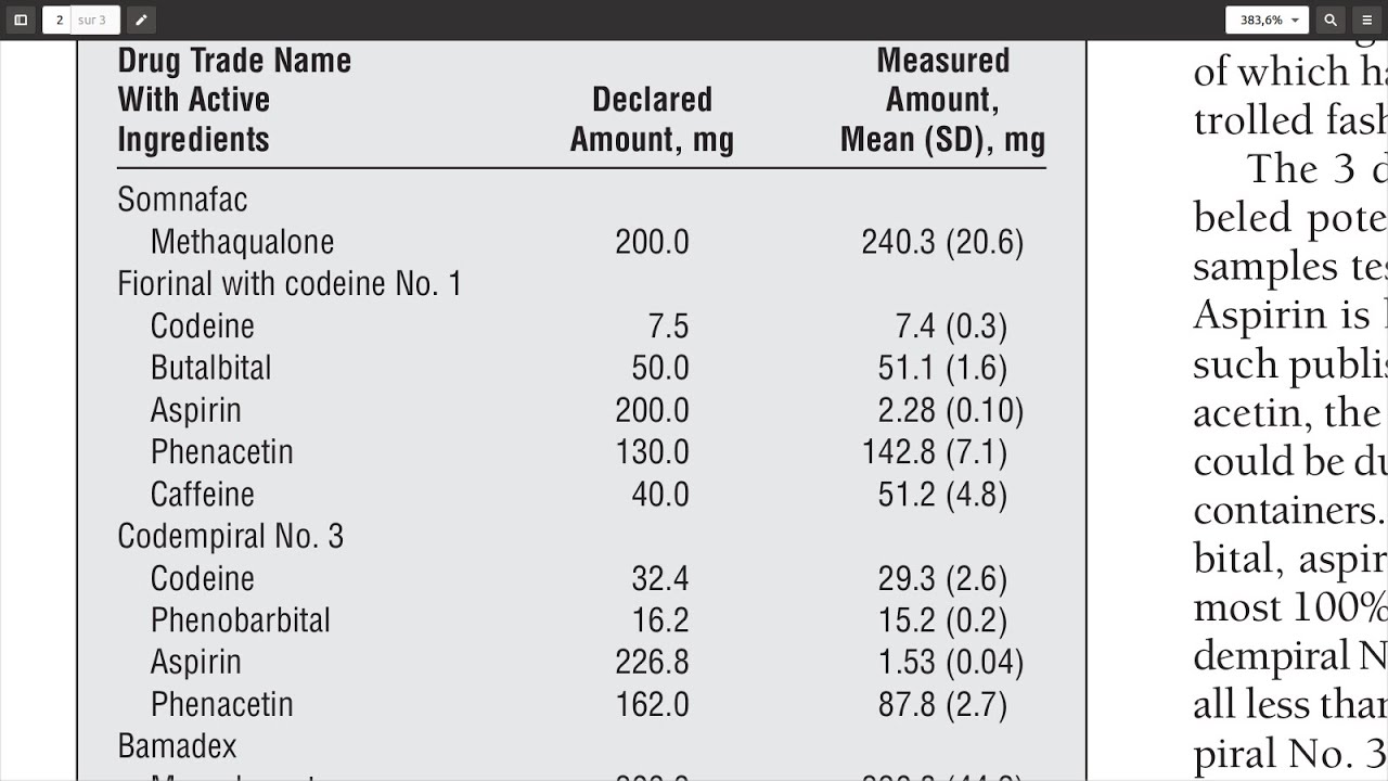 Stability of Active Ingredients in Long Expired Prescription ...