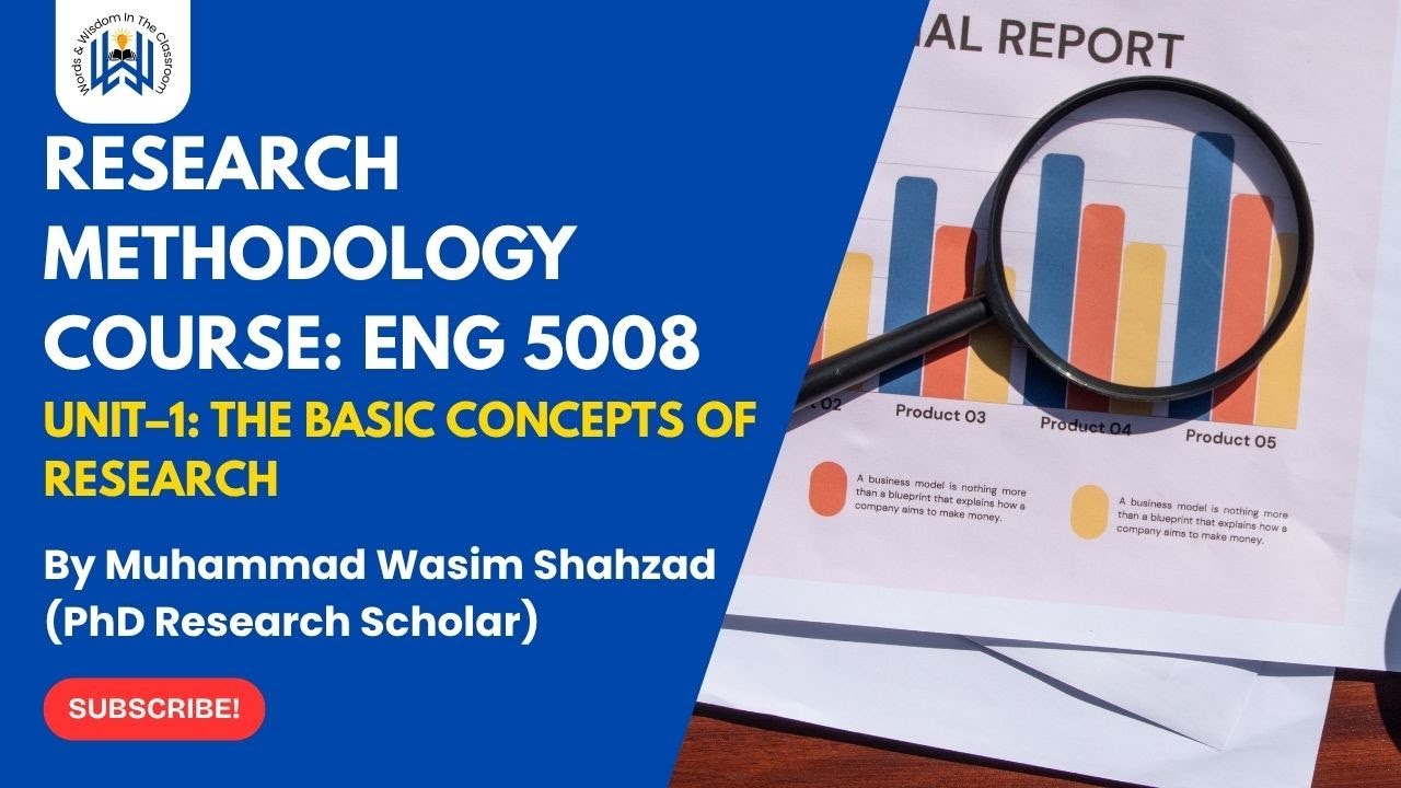 Basic Concepts of Research - YouTube