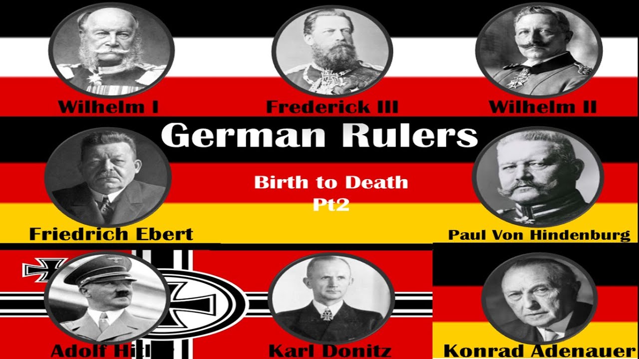 German Rulers | Birth to Death Part 2 (1797-1980) - YouTube