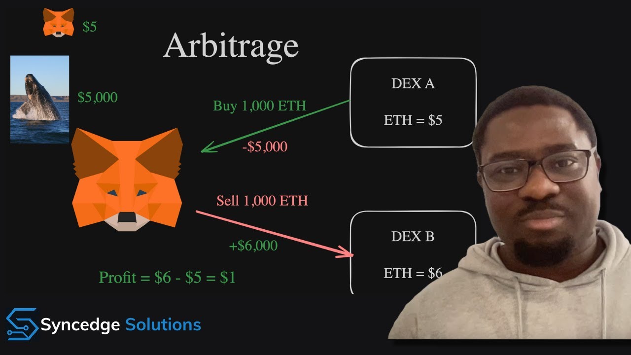 Multi-dex Arbitrage Bot - Part V - YouTube