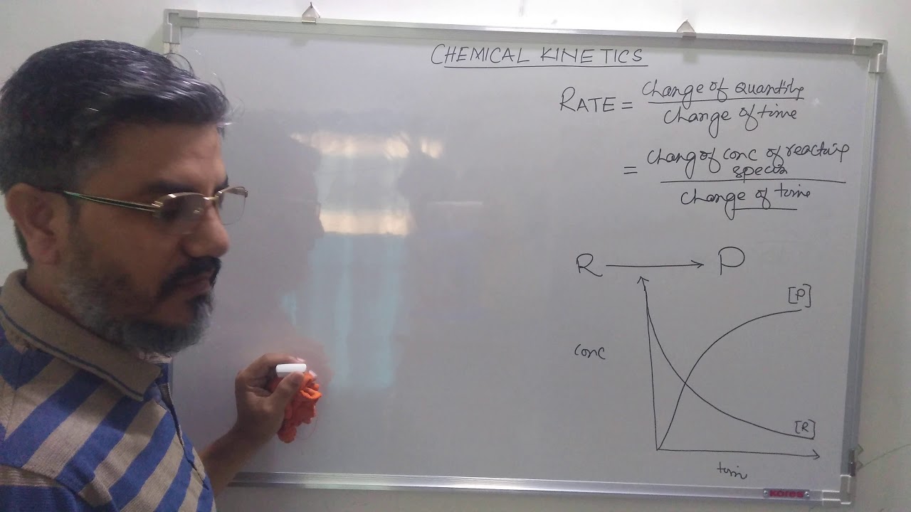 Chemical kinetics-1: definition,average and instantaneous rate - YouTube