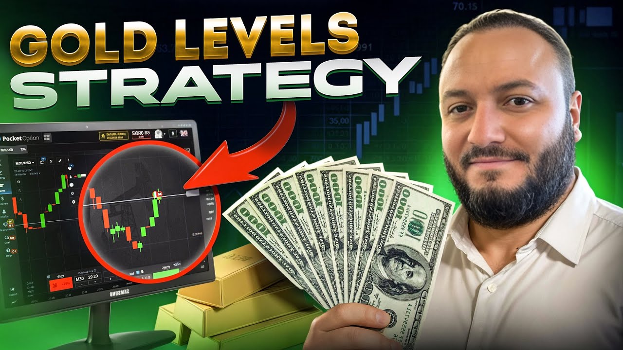 The Best Pocket Option Strategy for EASY Options Trading | Support and ...