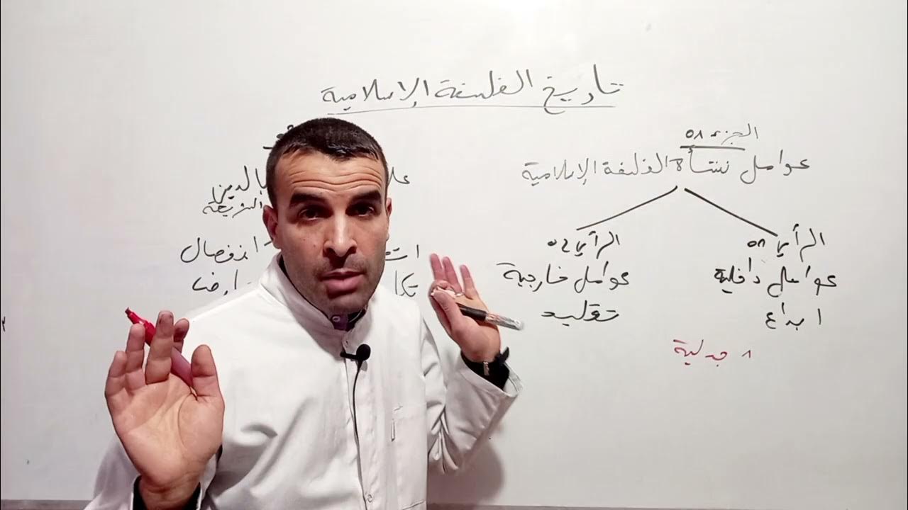 مخطط درس الفلسفة الاسلامية و المقالات المتعلقة بهالسنة 2 اداب و فلسفة Youtube