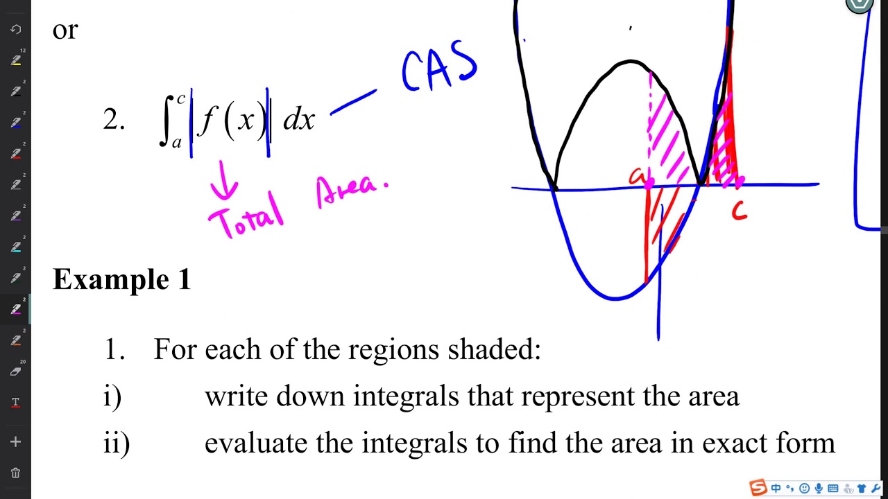 Year 12 Integration 6 - YouTube