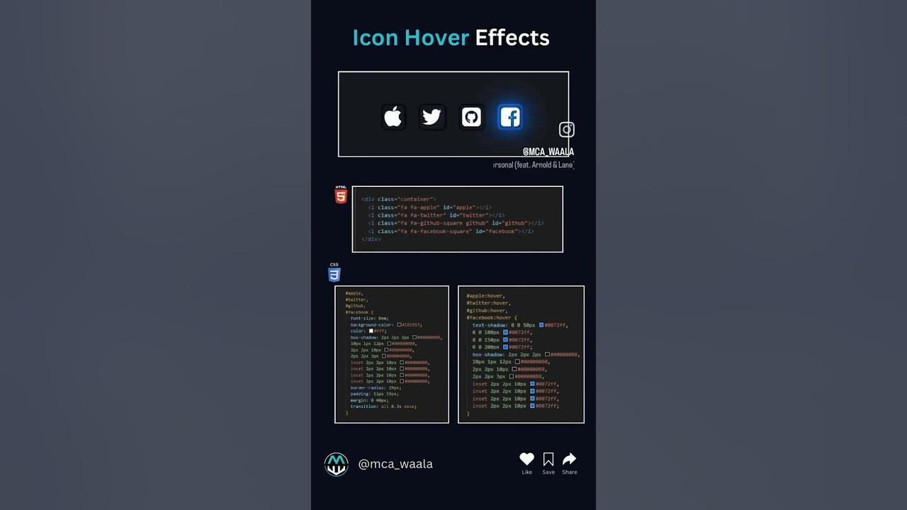Menubar Icon Hover Effect Html Css Javascript Coder Programming