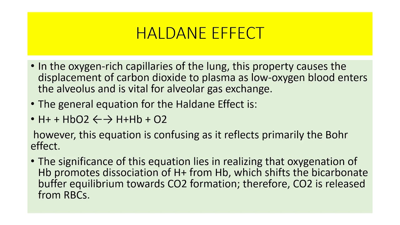 HALDANE EFFECT - YouTube