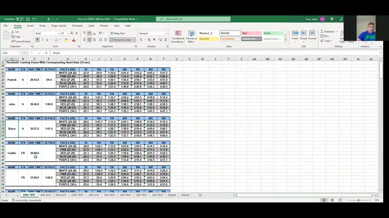 Use of Jon Urbanchek's Color Chart - YouTube