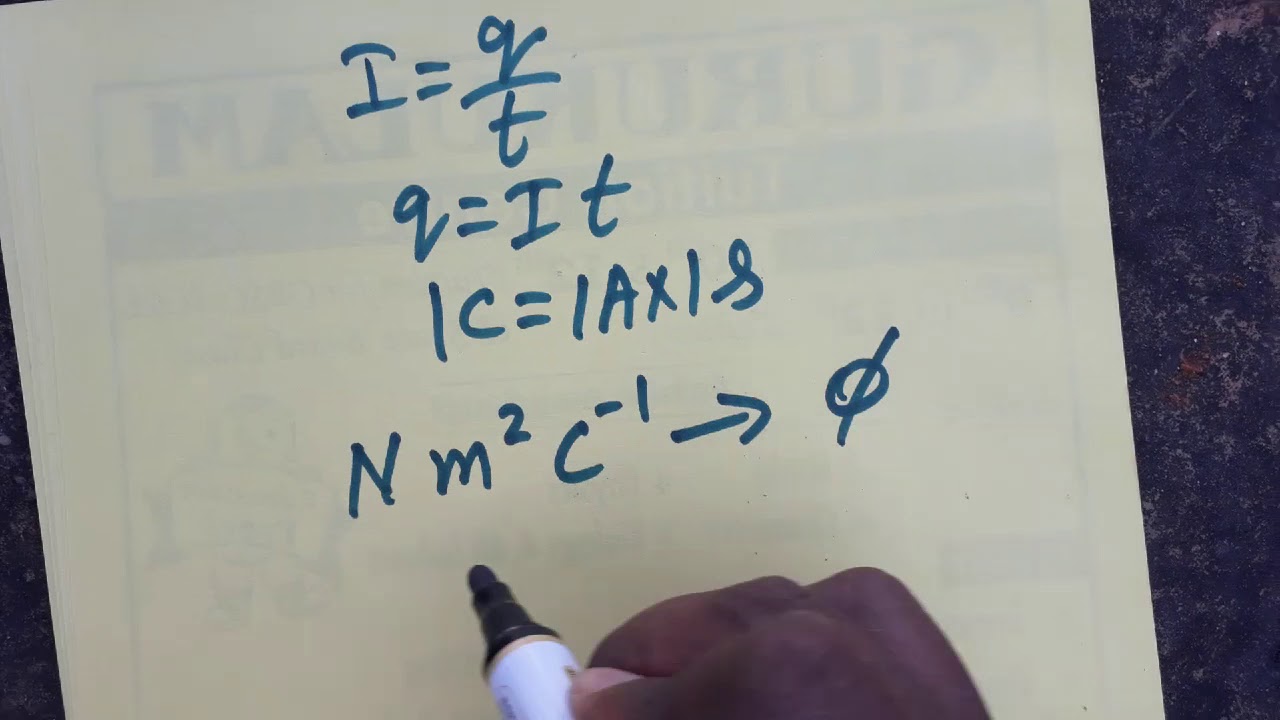 Electric flux SI unit and dimensional formula - YouTube