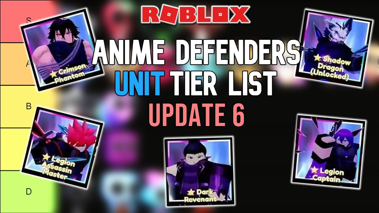 The FASTEST Way to Master Anime Defenders Unit Tier List Update 6 - YouTube