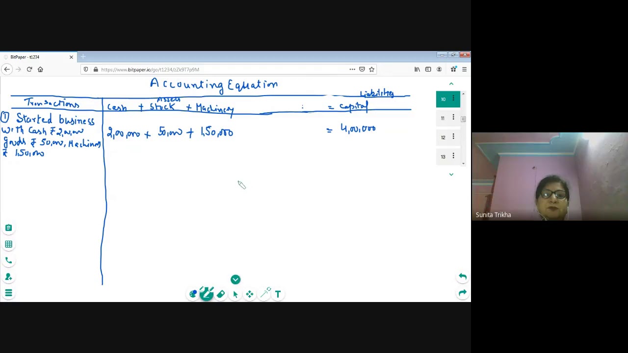 (Class XI) Chapter -5 Accounting equation (Part-2) - YouTube