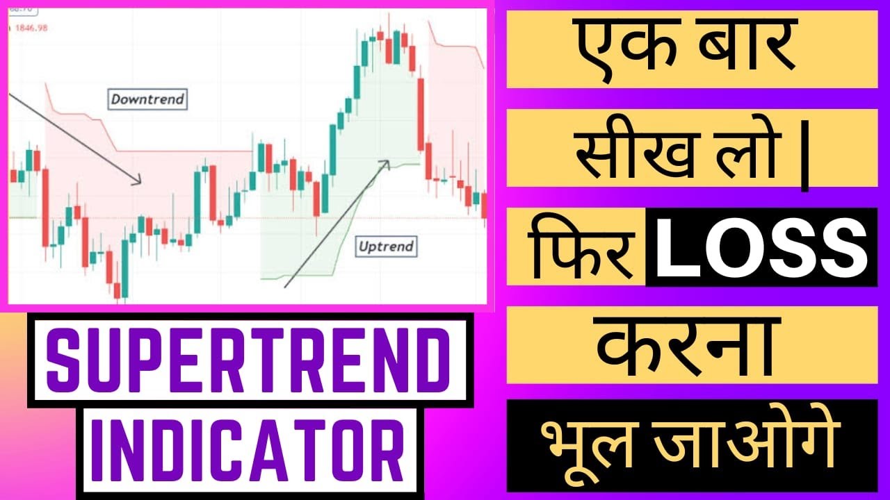 How To Use Super Trend Indicator | Super Trend Indicator | एक बार सीख ...