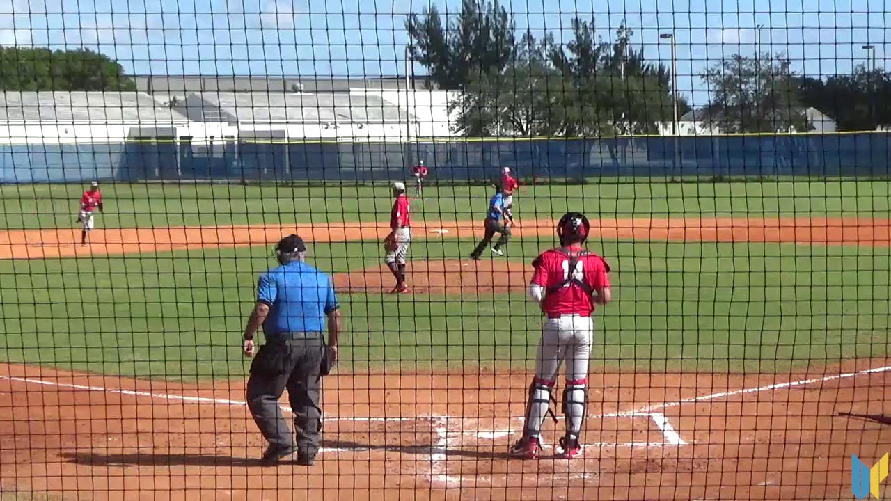 Spring 2020 Miami Christian Victors - YouTube
