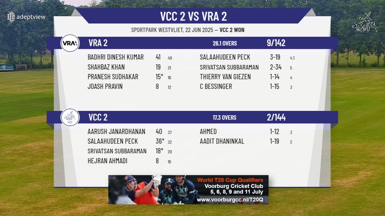 VCC 2 v VRA 2 - YouTube