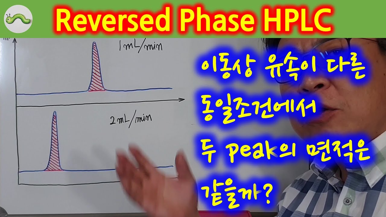 1-14 HPLC, LC Peak area의 의미, 이동상 유속만 다른 동일 조건에서 peak 면적은 같을까? - YouTube