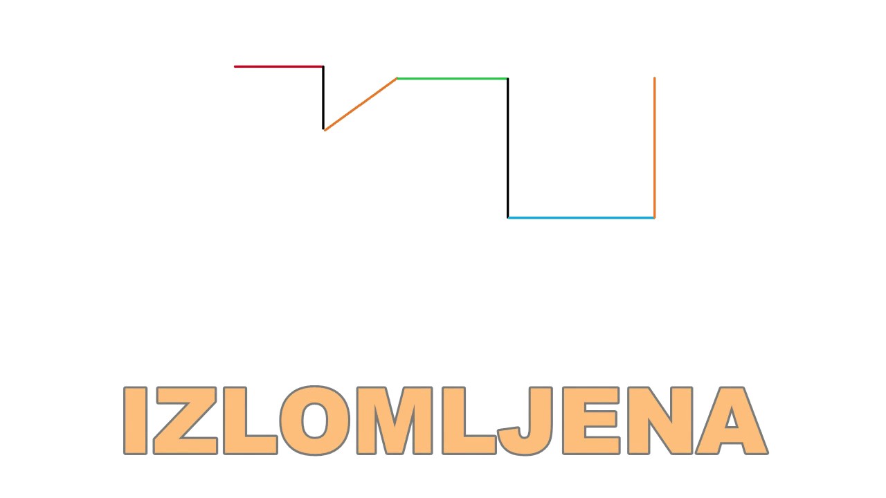LINIJA: ZAKRIVLJENA, RAVNA I IZLOMLJENA - YouTube
