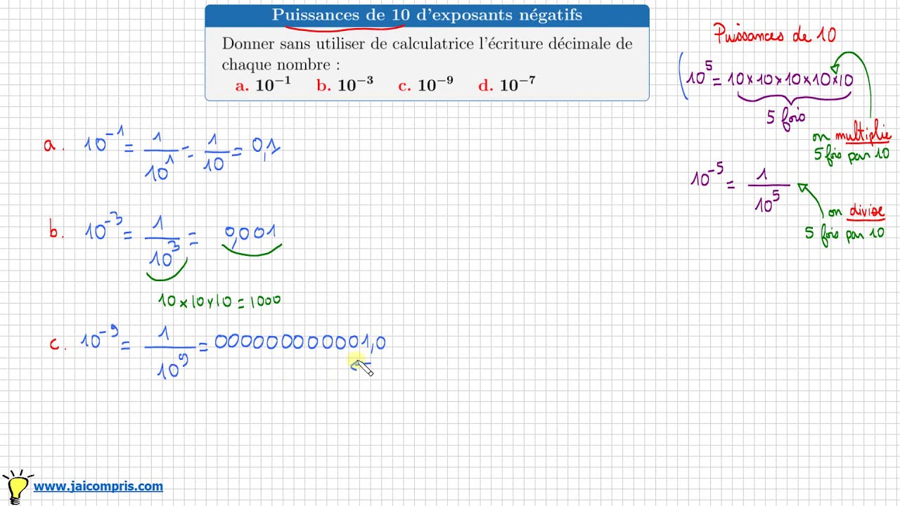 puissance de 10 d'exposants négatifs • Donner l'écriture décimale de 10 ...