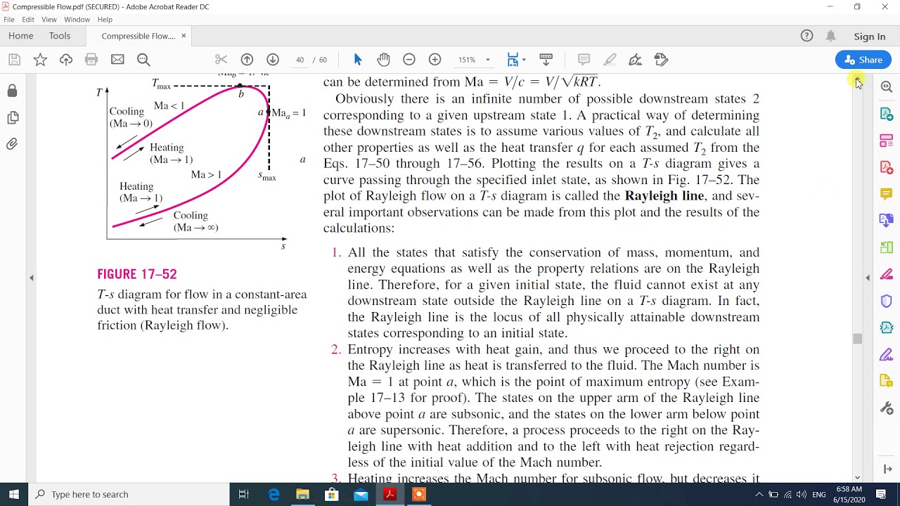 Gas dynamic 5 a {Rayleigh flow} - YouTube