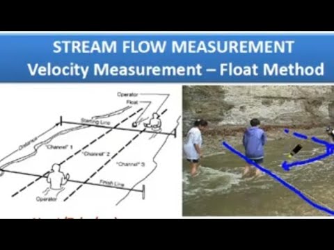 STREAMFLOW MEASUREMENT BY FLOAT METHOD || STAGE AND VELOCITY GAUGING ...