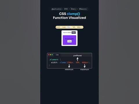 How to use CSS Clamp Function | #shorts - YouTube