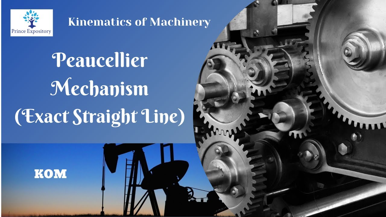 Peaucellier Mechanism - YouTube