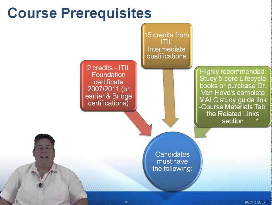 Learn about ITIL 2011: Managing Across the Lifecycle from GogoTraining ...