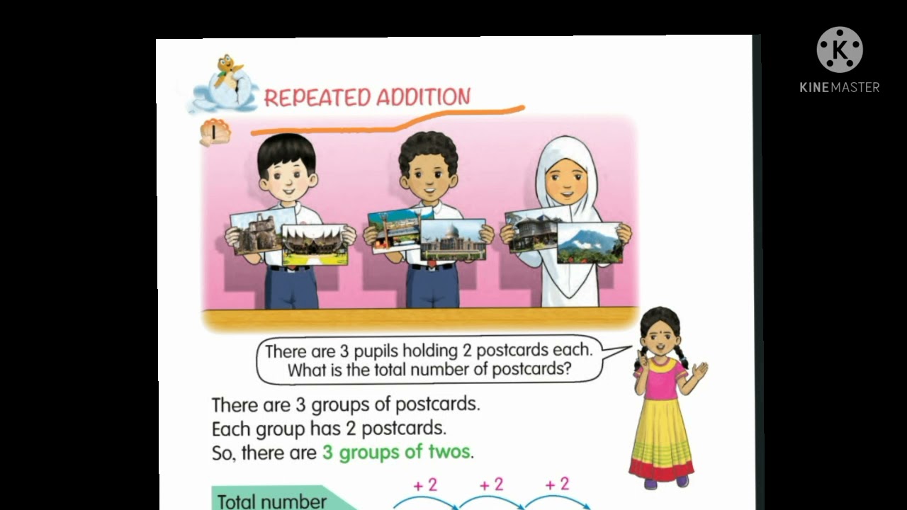 Mathematics Year 1 (DLP) : Repeated Addition : Teks Book : Activity ...