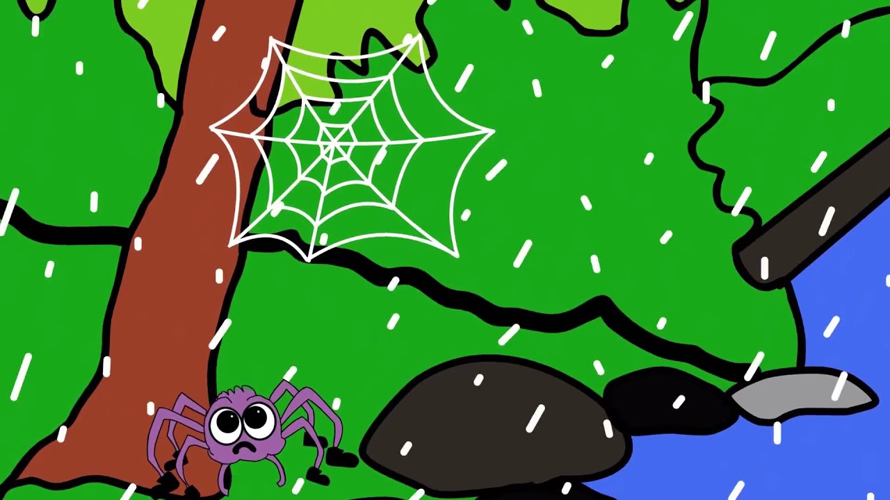 Itzi bitzi araña - YouTube