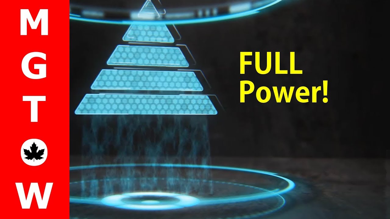 MGTOW Actualized: Introduction - YouTube