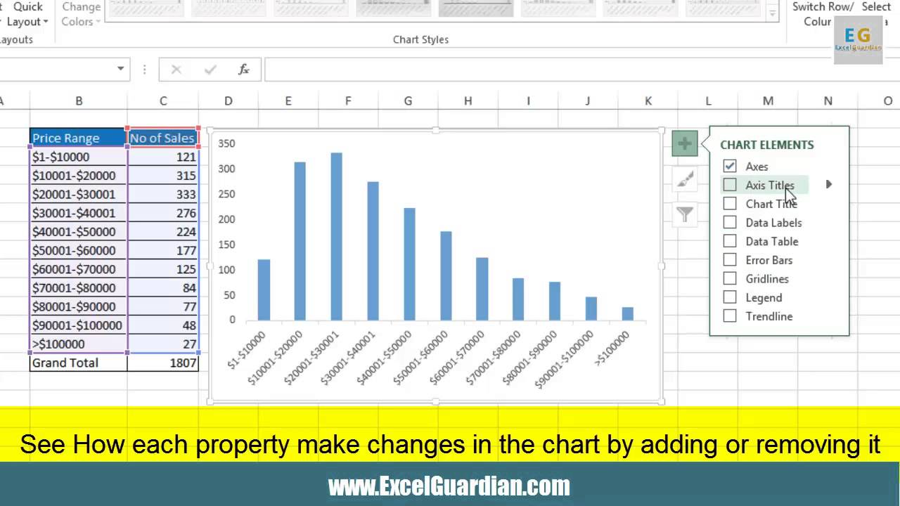 Create A Chart In Excel clustured Column YouTube create-a-chart-in-excel-clustured-column-youtube
