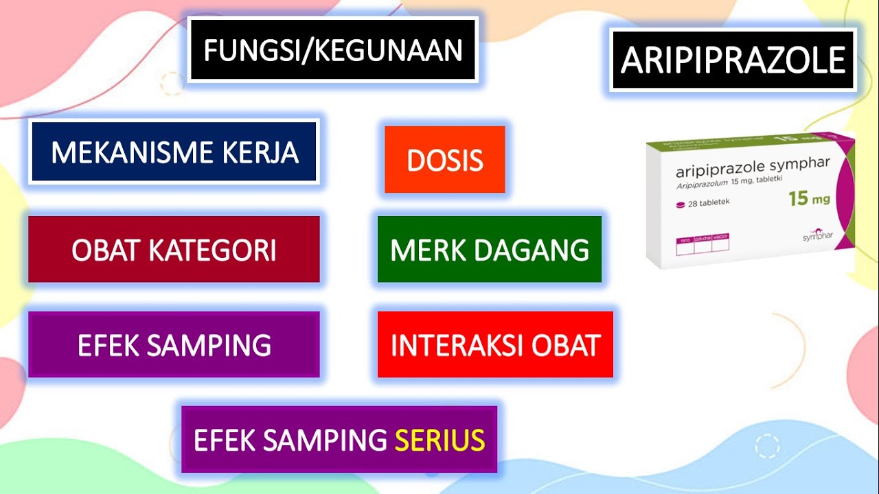 APA ITU OBAT ARIPIPRAZOLE? - YouTube