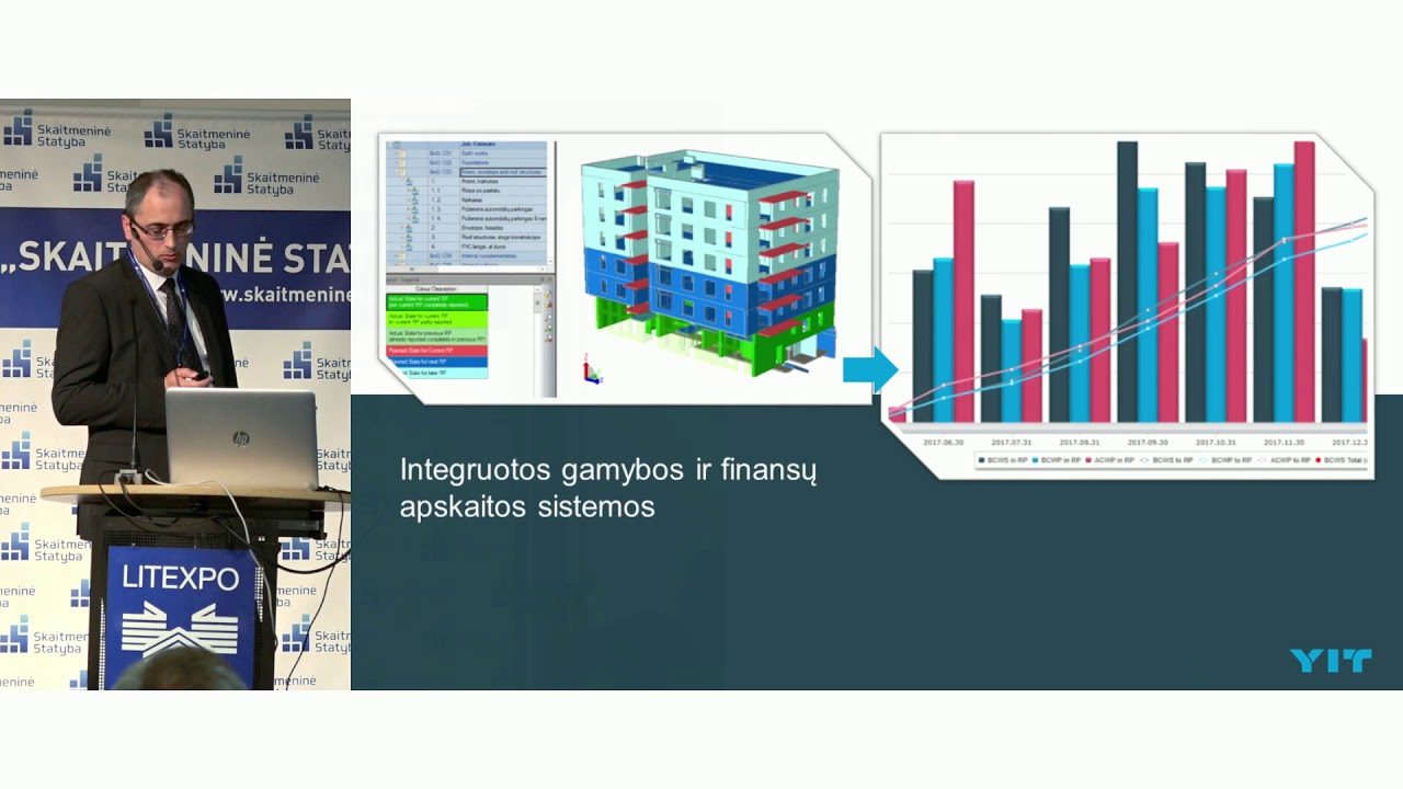 Šilo namai Kaune (UAB "YIT Kausta"). Konkursas "Lietuvos BIM projektai ...