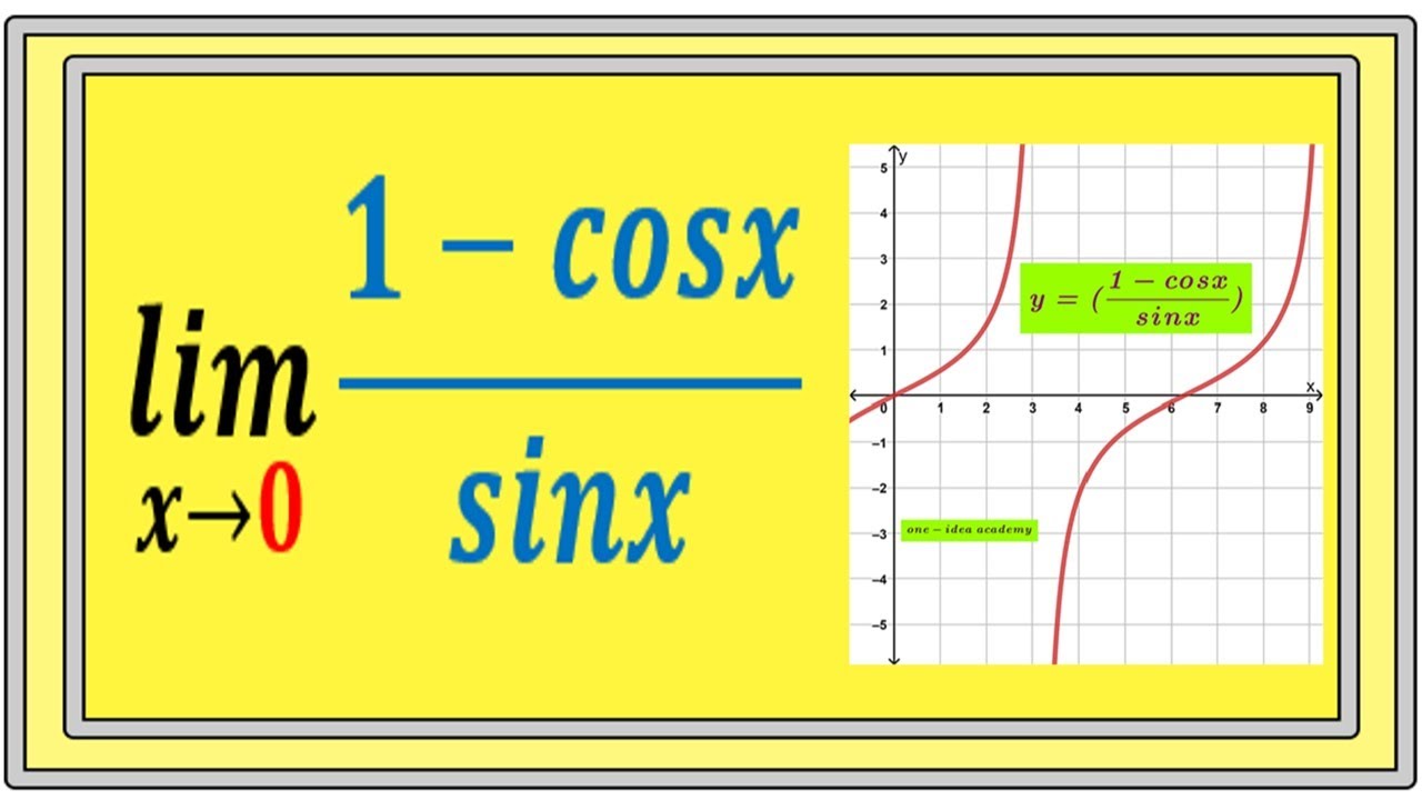 limit of (1 -cos x)/sin x as x approaches 0 - YouTube