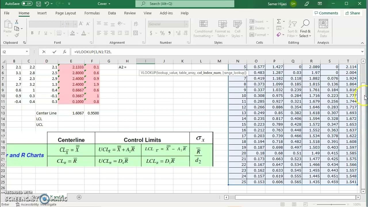 SPC (Statistical Process Control) X-bar and Range chart in MS Excel 365 ...