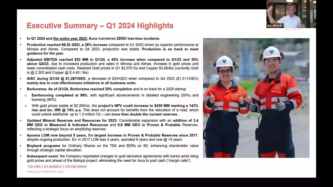 1Q24 Results Conference Call - YouTube