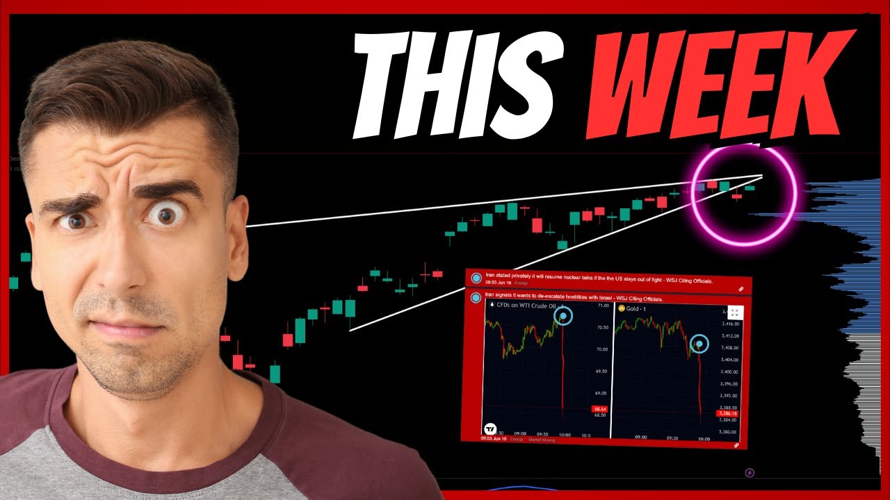 Why Stocks Are ignoring 3 Scary Headlines - YouTube