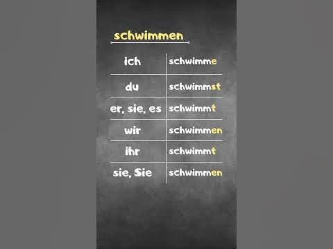 Verb Konjugation (Präsens): schwimmen #shorts #deutsch - YouTube