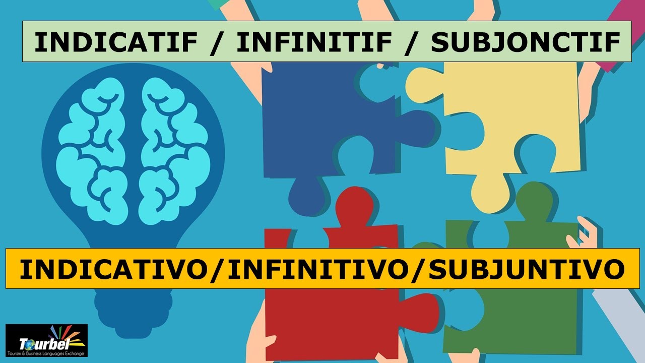 Différence Indicatif/Infinitif/Subjonctif Français - YouTube
