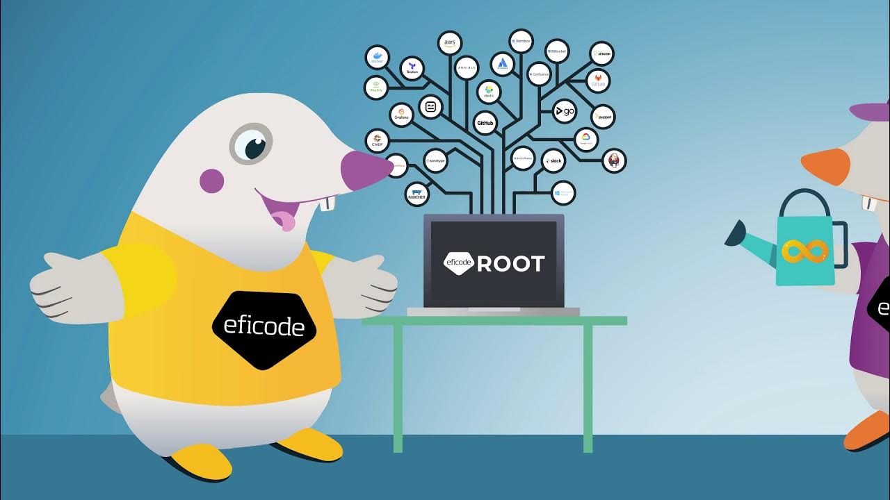 Introduction to Eficode ROOT DevOps platform - YouTube