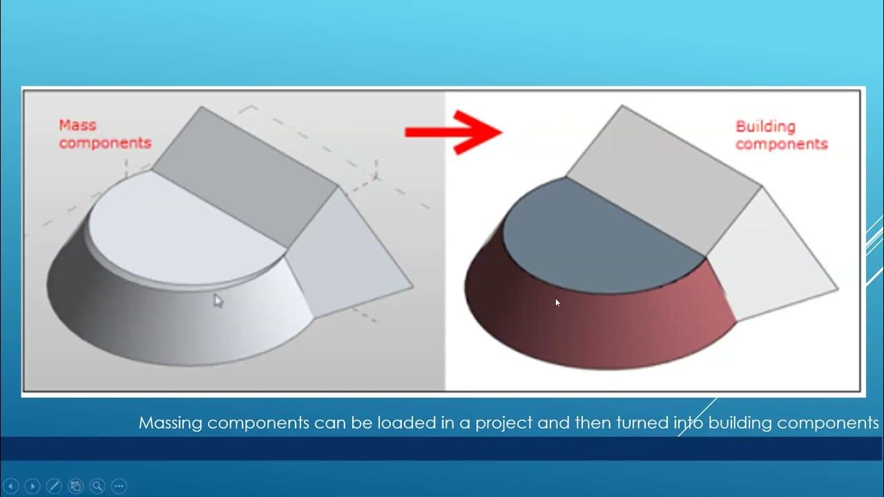 Lecture 010 A - YouTube