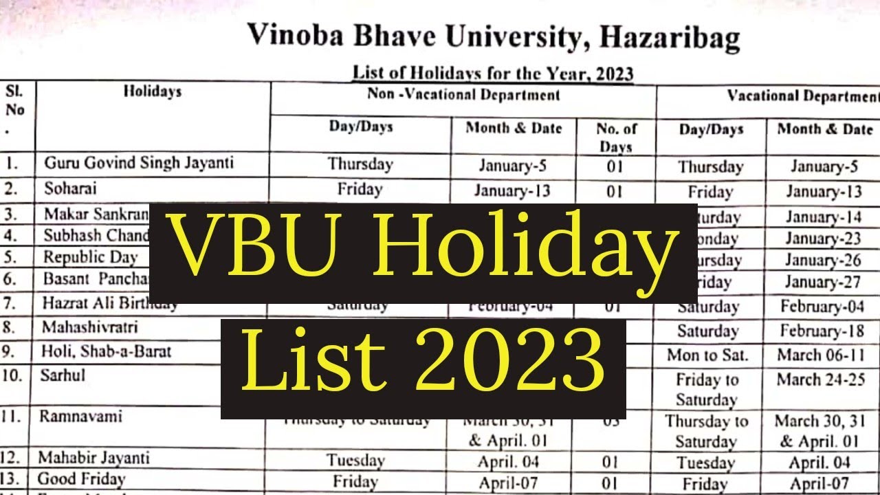 Vinoba bhave University Hazaribagh Holiday List 2023 - YouTube