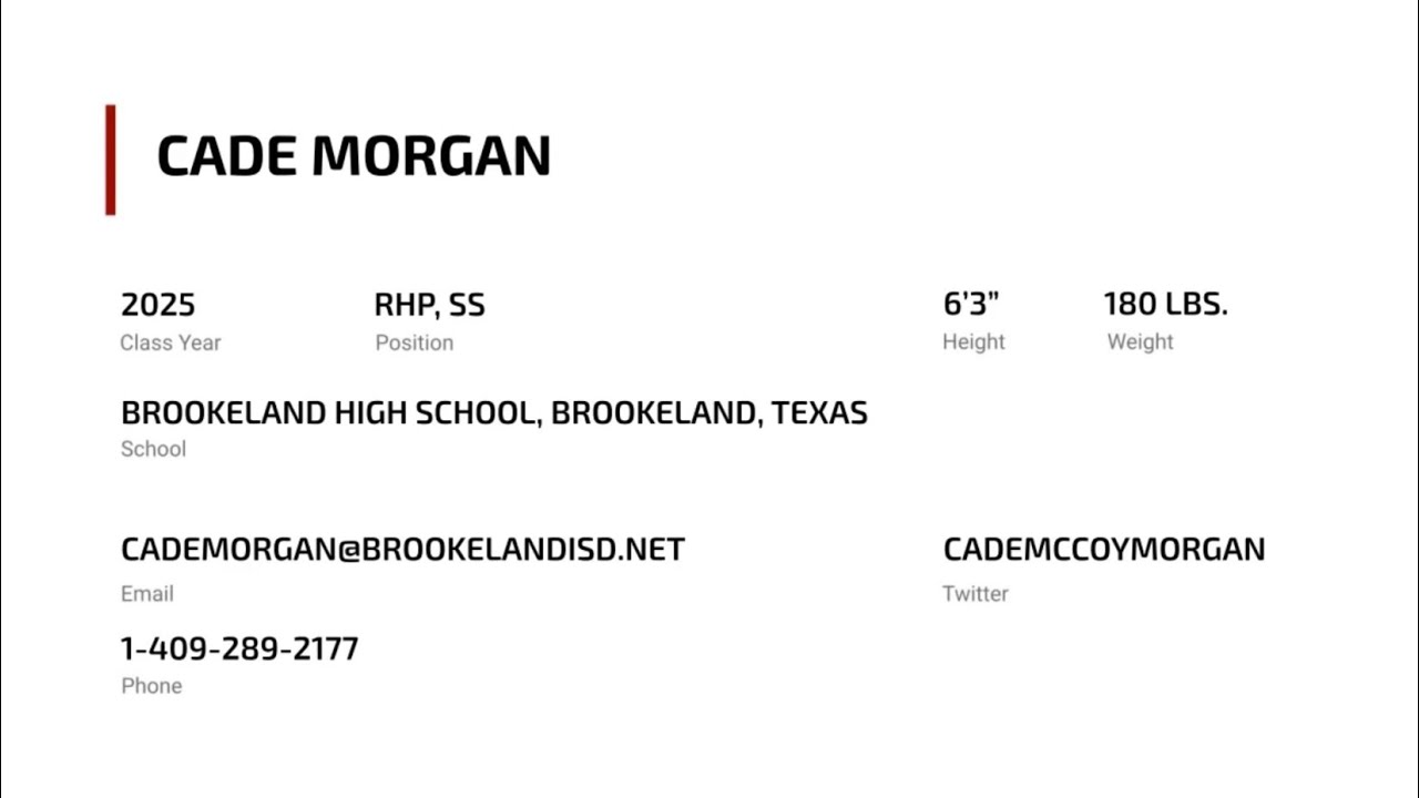 Cade Morgan (2025, RHP, SS) - YouTube