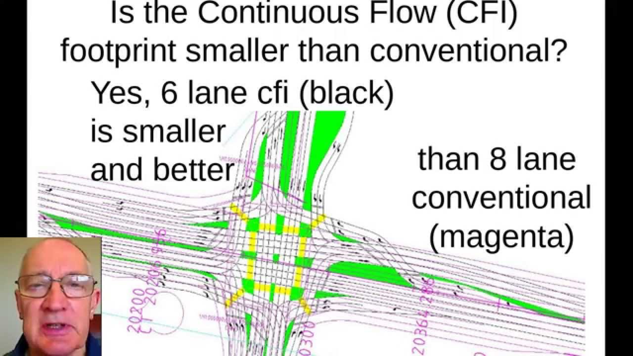 Tutorial Two-Phase Intersection Design - YouTube