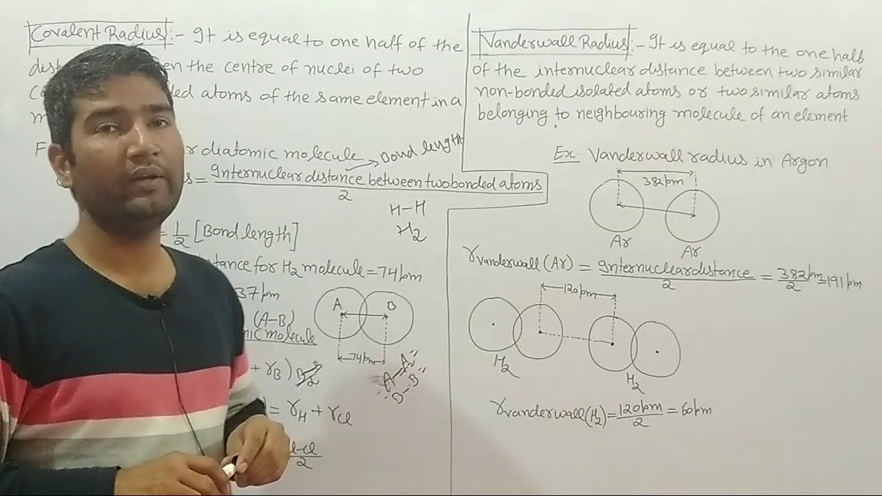 L-3 Periodicity, periodic properties, Atomic radius, Covalent Radius ...