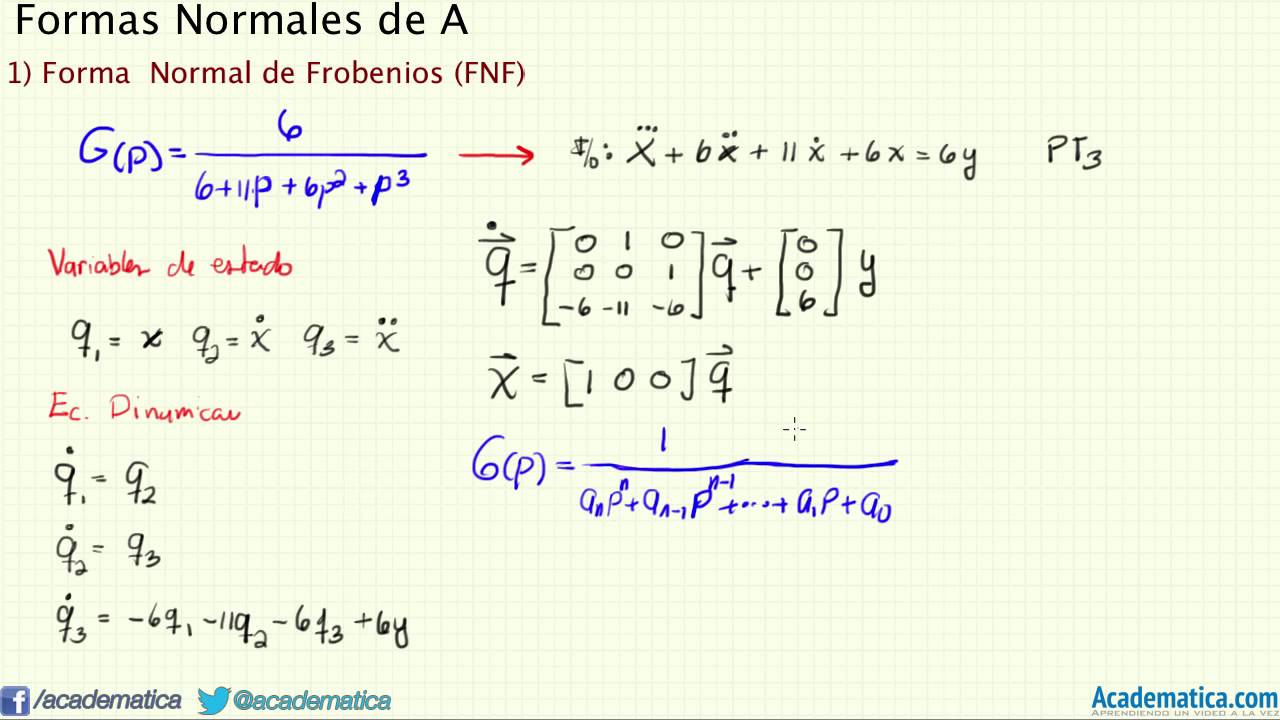 Forma normal de Frobenius (FNF) - Formas normales de la matriz dinamica ...