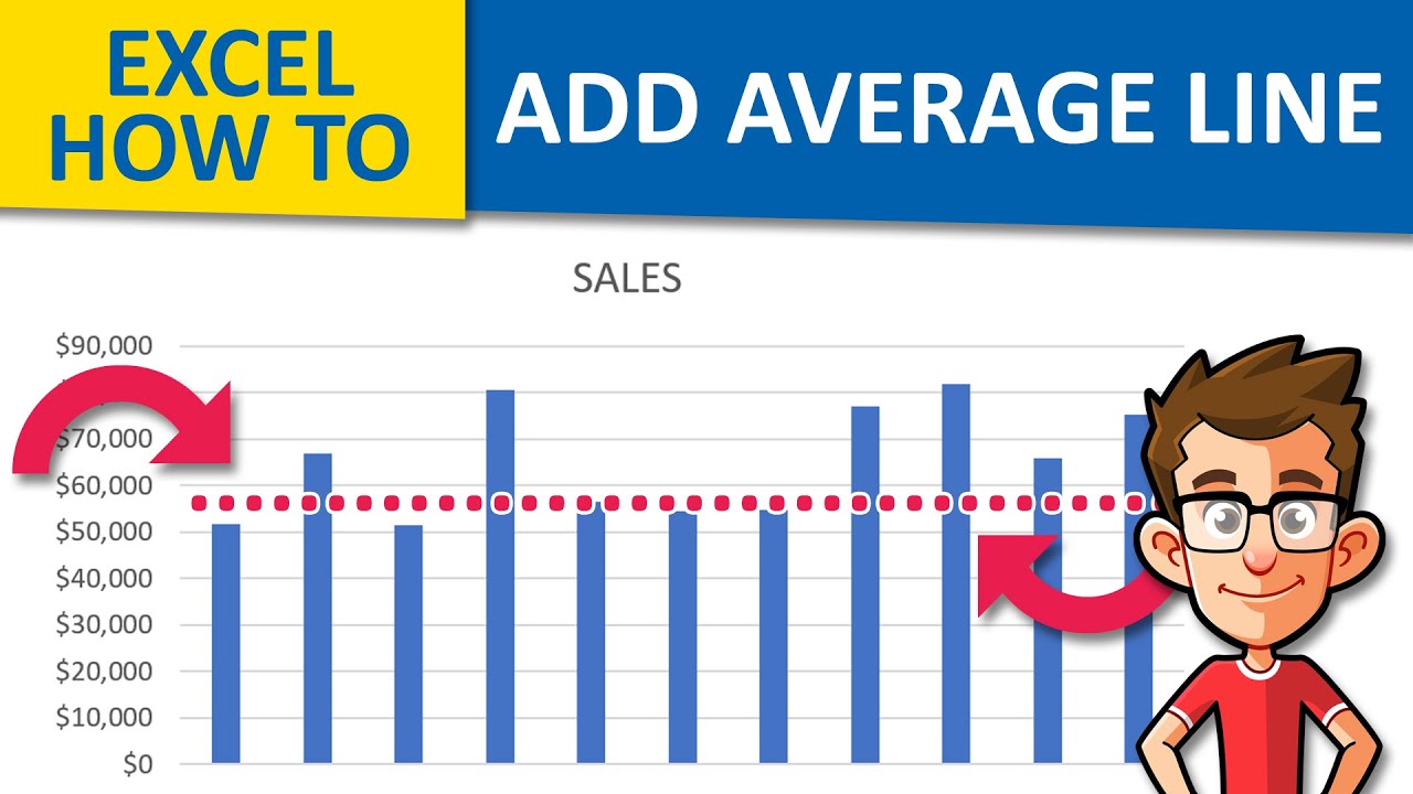 How to add an Average Line to a Chart in Microsoft Excel - YouTube How to add an Average Line to a Chart in Microsoft Excel - YouTube