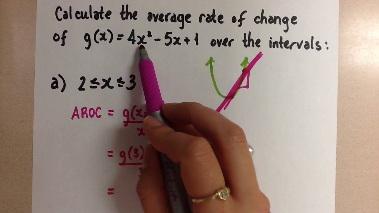 Average Rates Of Change YouTube average-rates-of-change-youtube