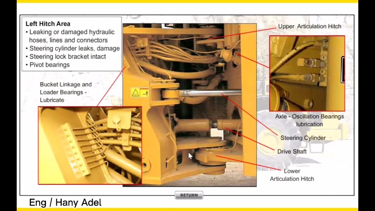 Wheel Loader walkaround & inspection - YouTube