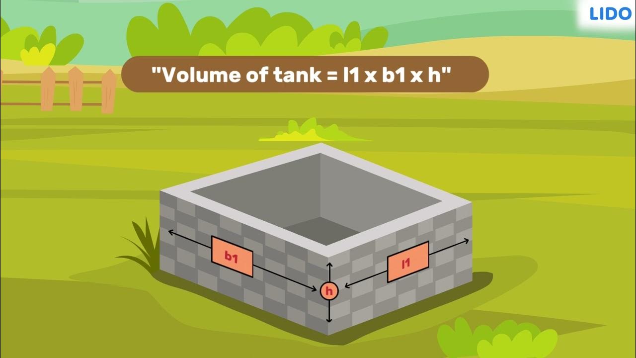 difference between volume and capacity | Solids Surface Area and Volume ...