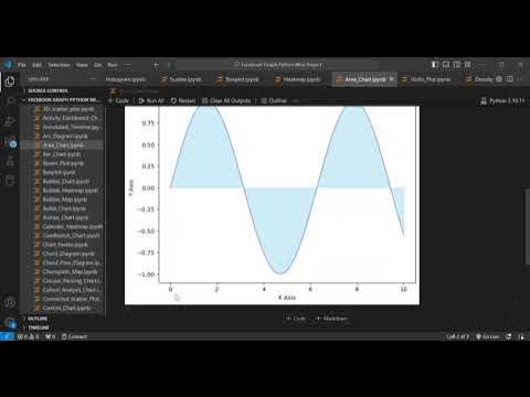 Create Stunning Area Charts in Python with Matplotlib - YouTube